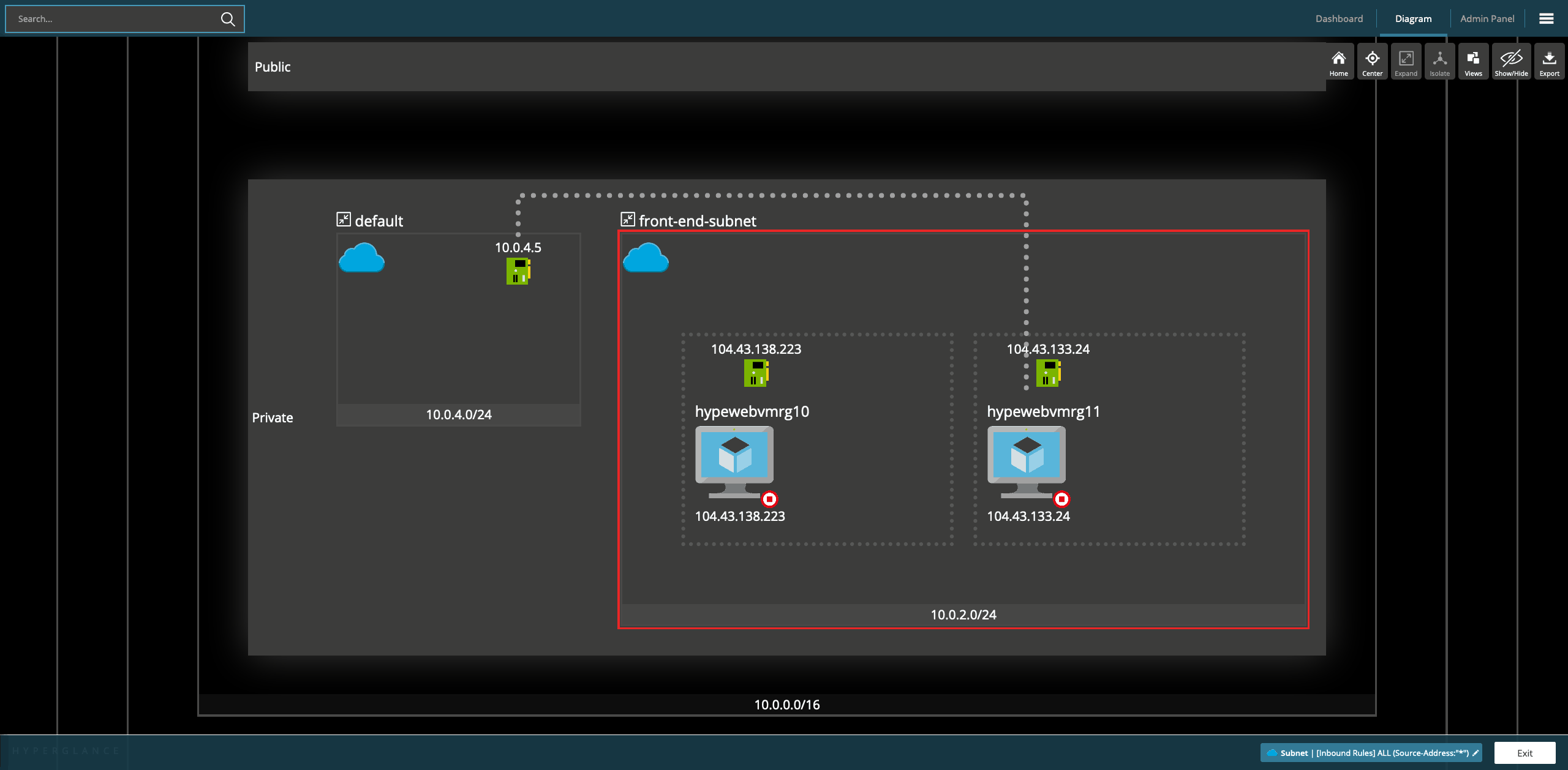 Automatic AWS & Azure Diagrams | Built In Rules Engine | Hyperglance