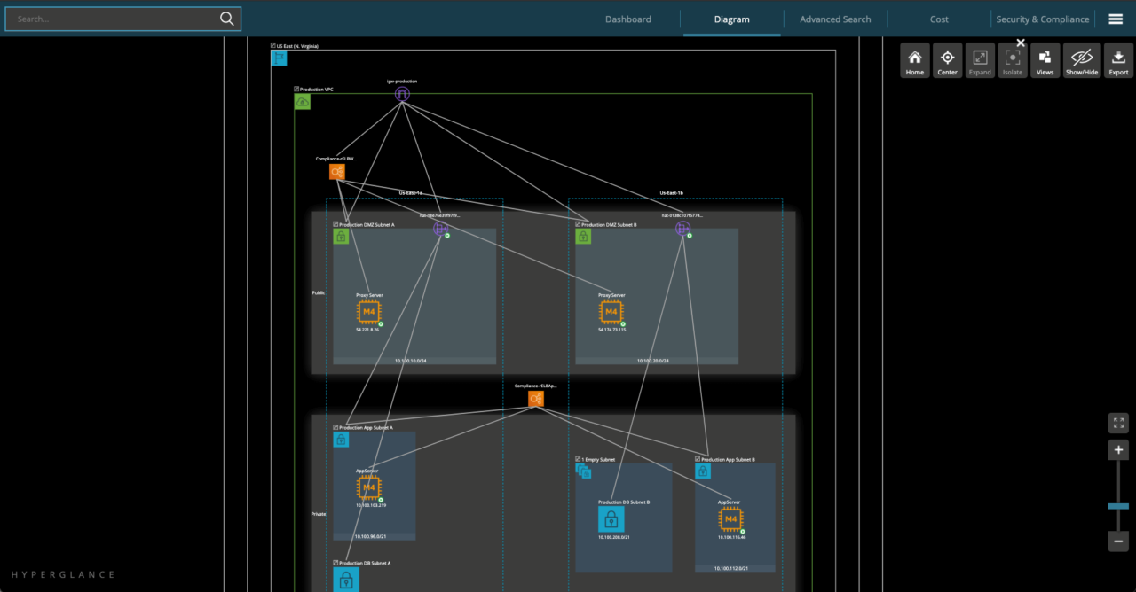 Create Interactive AWS & Azure Diagrams - Visualize Your Cloud