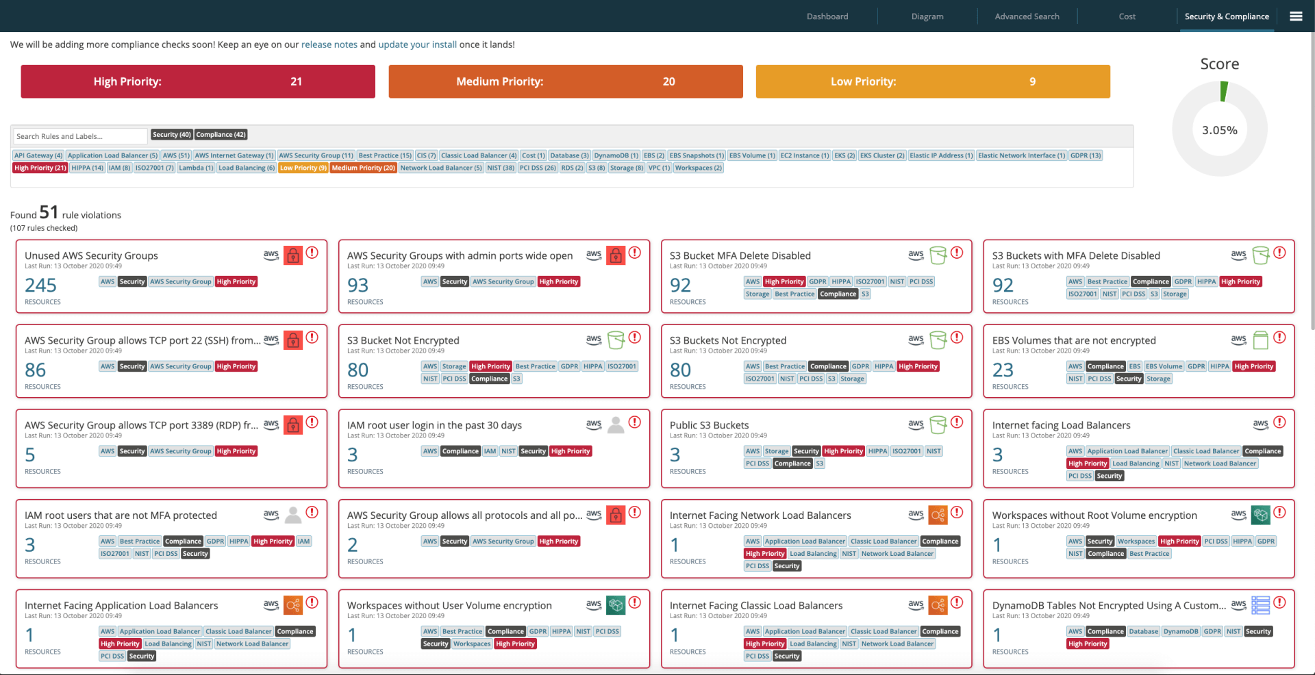 Hyperglance: Azure & AWS Compliance & Security