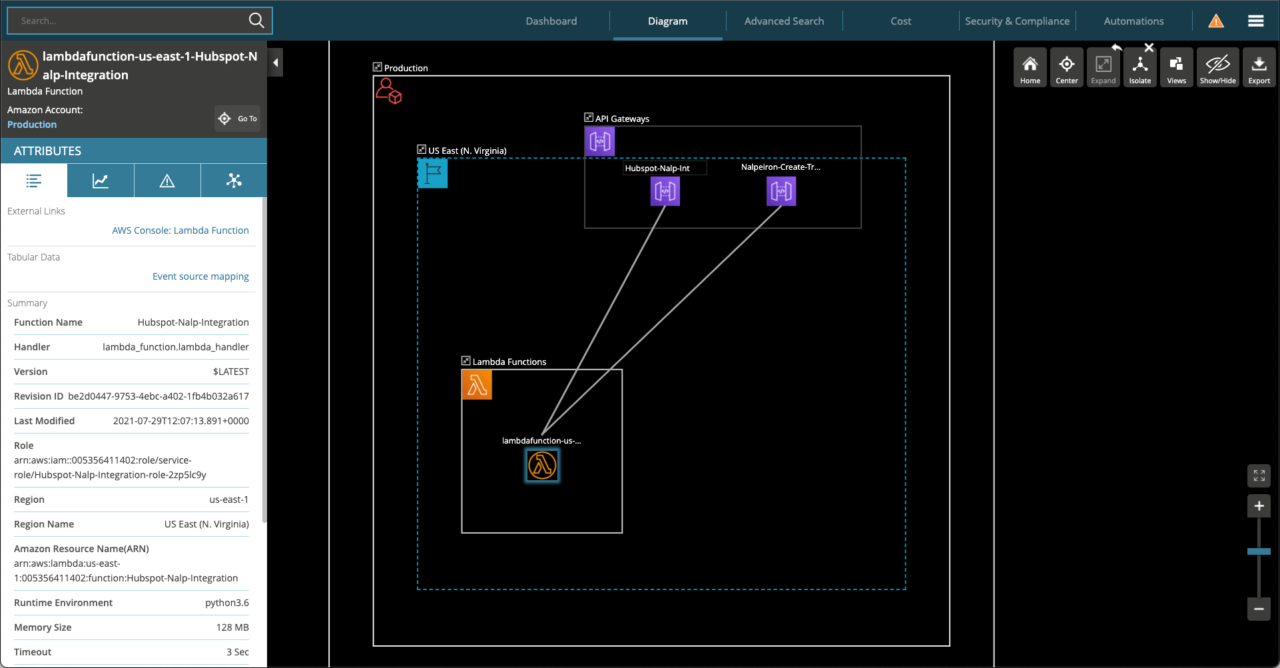 Create Interactive AWS & Azure Diagrams - Visualize Your Cloud