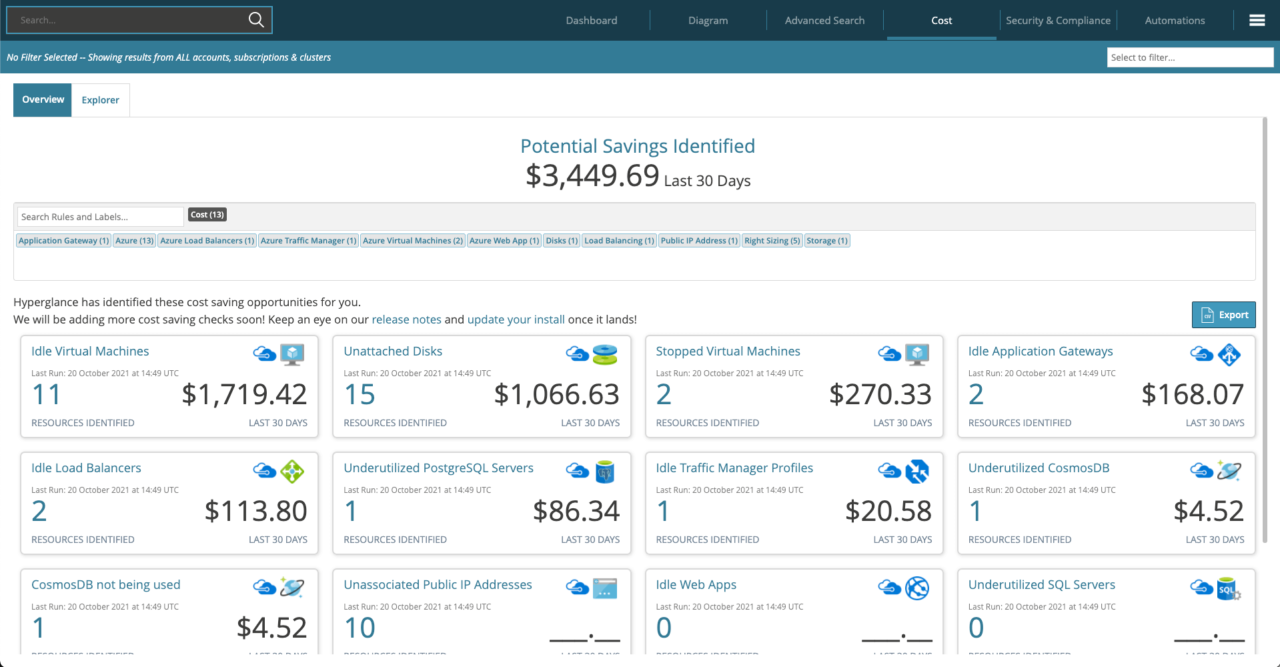 Azure Cloud Management, FinOps, Optimization & Diagram Tool