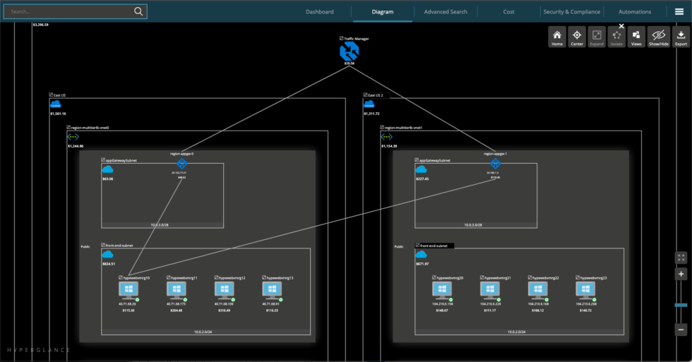 Create Interactive AWS & Azure Diagrams - Visualize Your Cloud