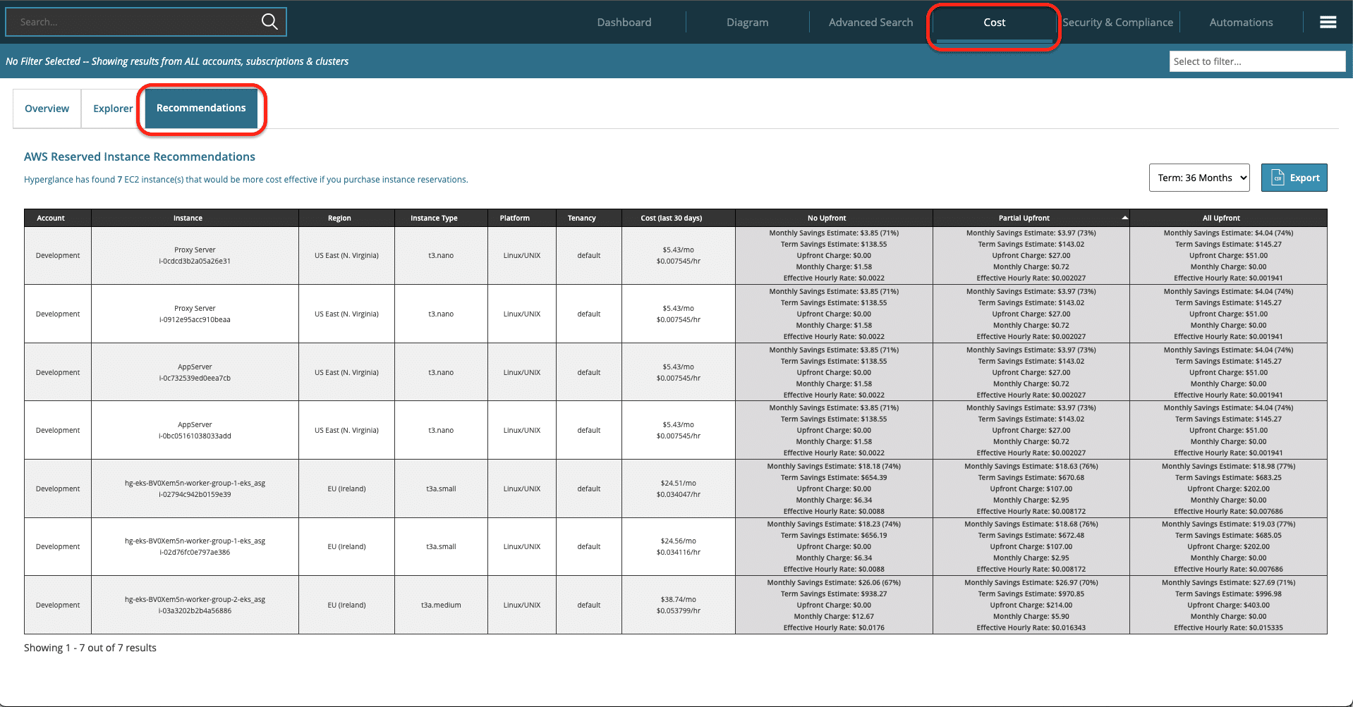 Automatic AWS Reserved Instance (RI) Recommendations Automatic AWS Reserved Instance (RI) Recommendations
