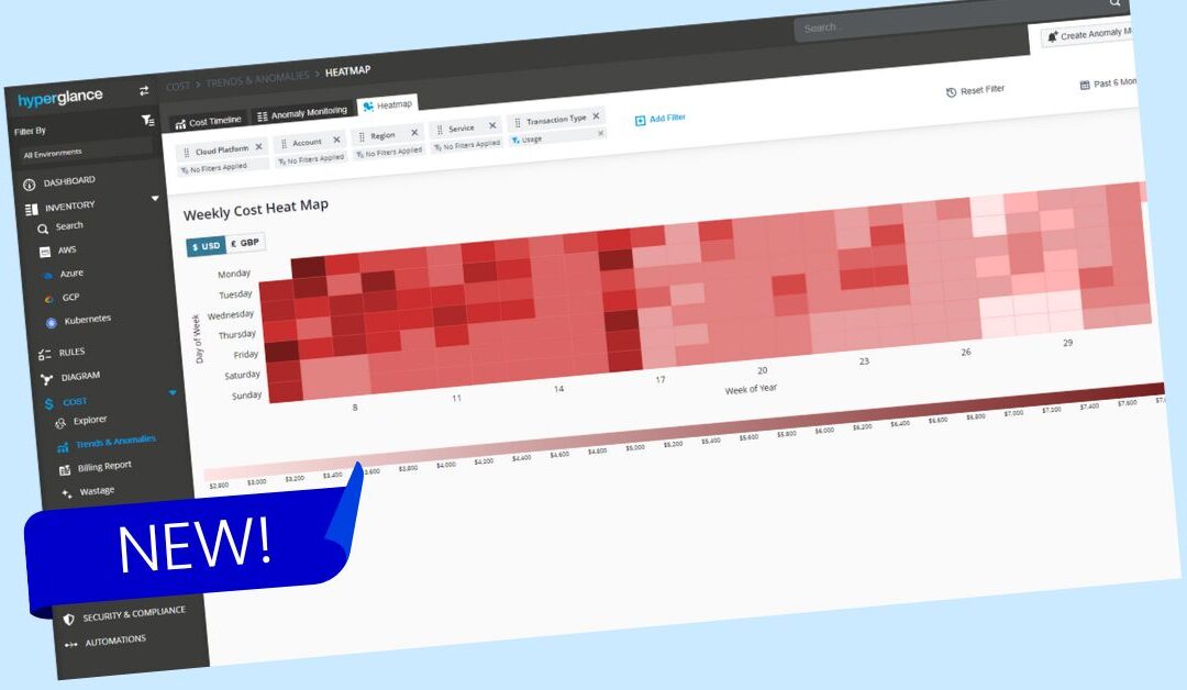 Heatmap Plot Type: Heatmap ScottPlot 4.1 Cookbook
