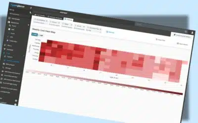 Hyperglance: Cloud Management & Architecture Diagrams