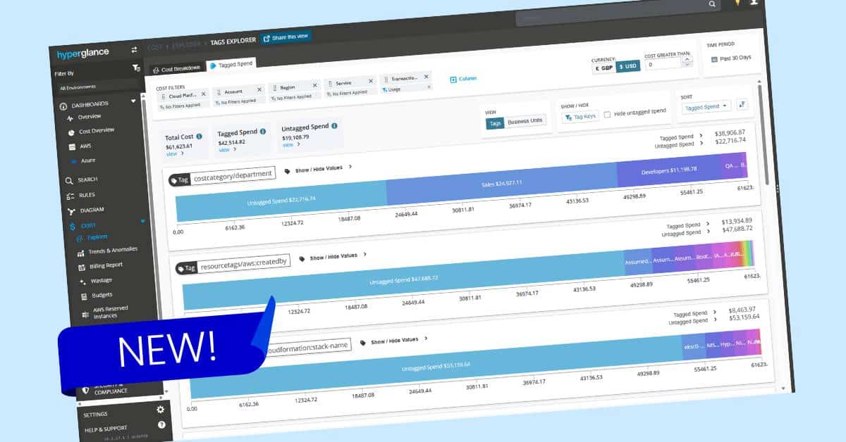 Introducing Tagged Spend Explorer | Hyperglance